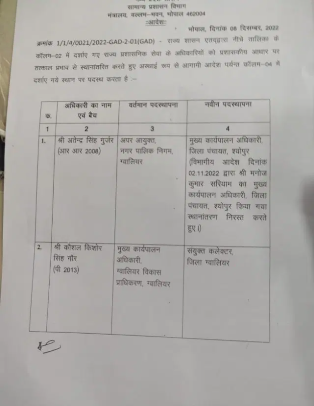 MP administrative service officers transferred