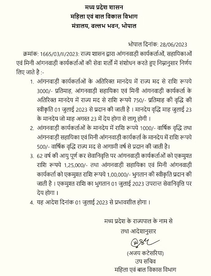 Aanganbadi karykartaao ka 3 hajar rupaye badha mandey | MP News