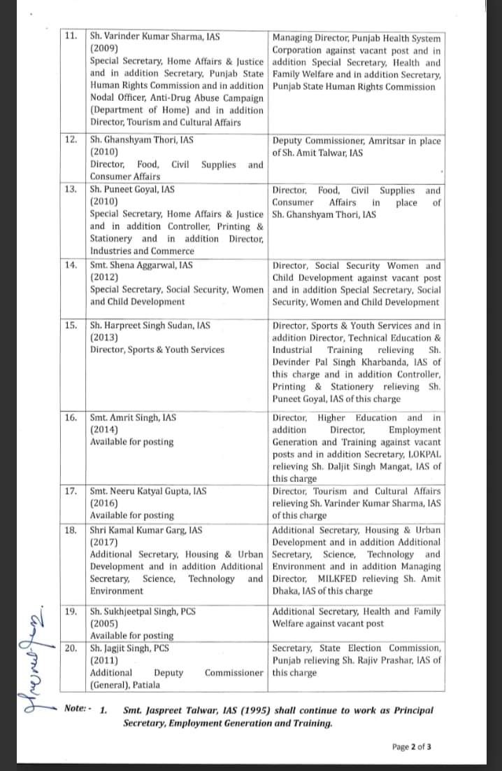 Punjab IAS/PCS Transfer List