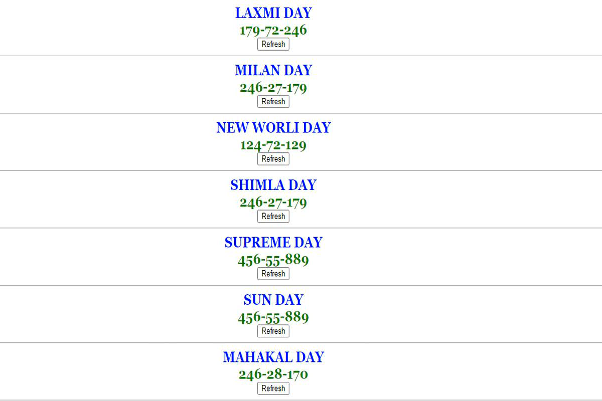 Edited By : Deepak Dilliwar Modified Date: April 22, 2024 / 06:25 PM IST , Published Date ...